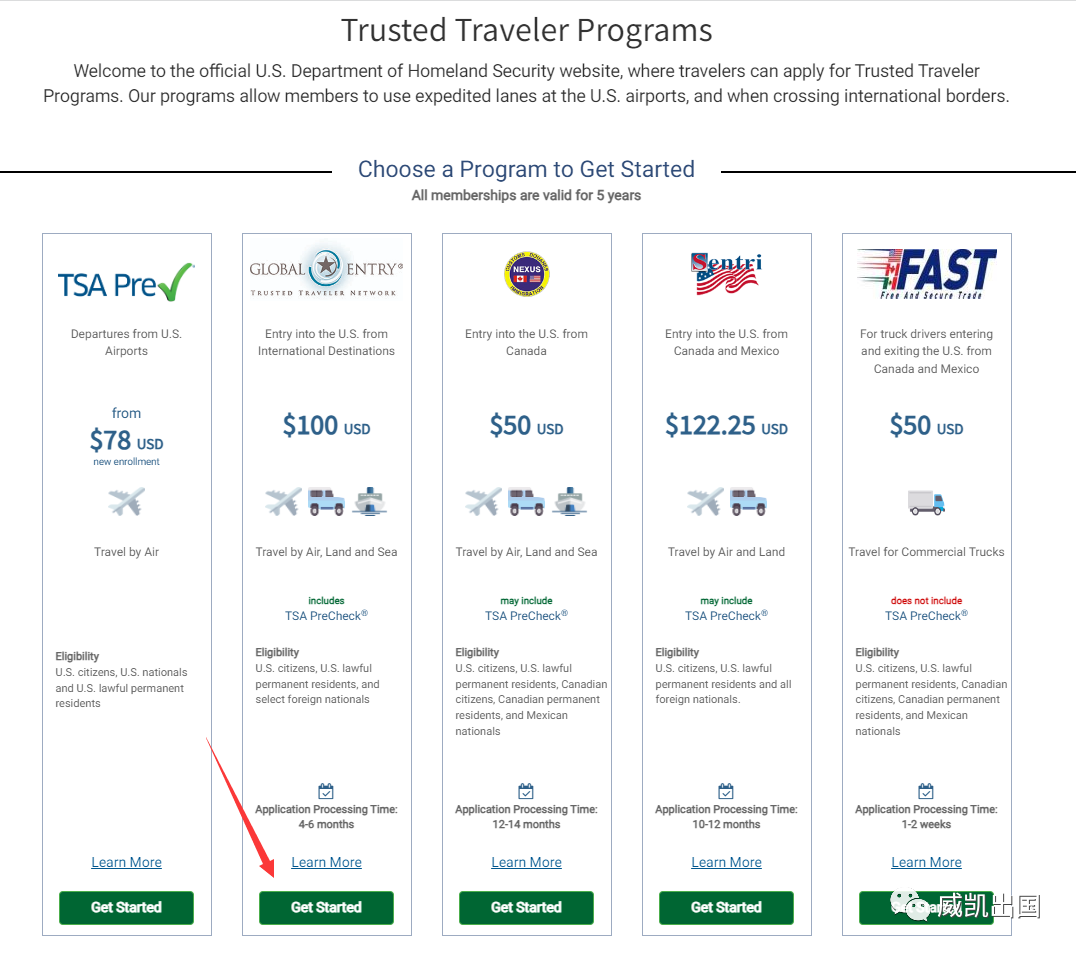 攻略：绿卡族如何快速搞定Global Entry通关申请！ - 威凯出国_海外投资置业_投资移民_技术移民_购房移民_签证办理_威凯移民官网